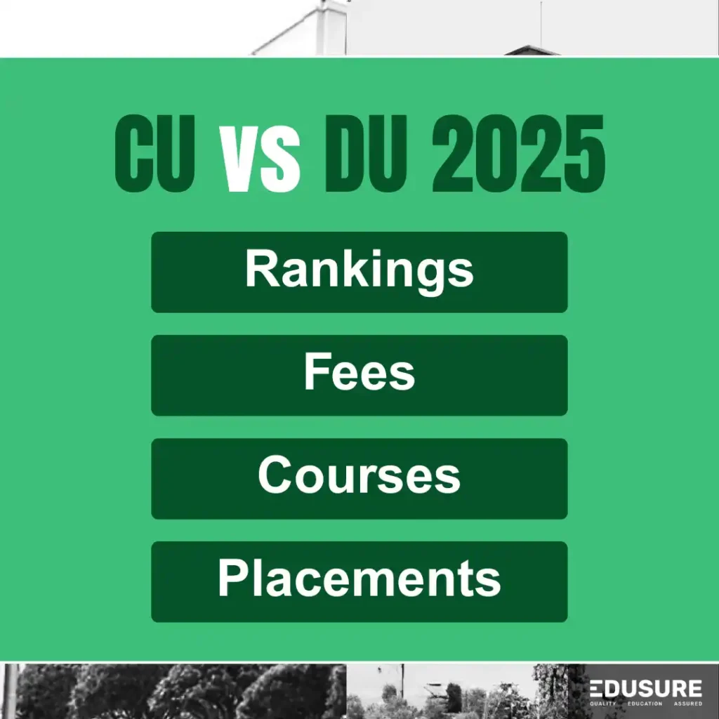 DSE MA Economics CUET : Complete Guide for 2025